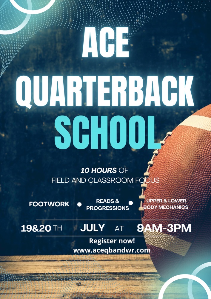 QB Hit List | Largest Quarterback Recruiting Website | Free Sign Up